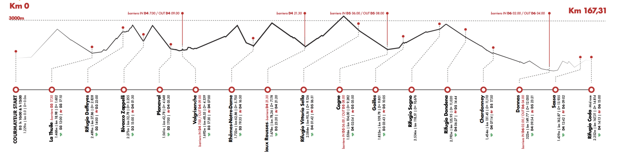 人間の限界に挑む姿勢治療家：レース『トルデジアンTOR330』とは | 姿勢治療家（R）仲野孝明公式サイト