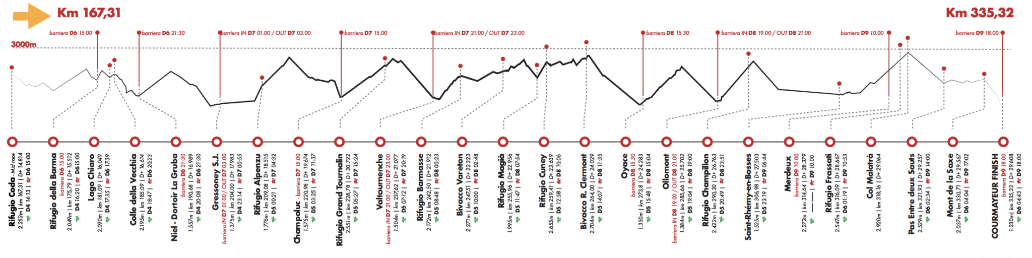 人間の限界に挑む姿勢治療家：レース『トルデジアンTOR330』とは | 姿勢治療家（R）仲野孝明公式サイト